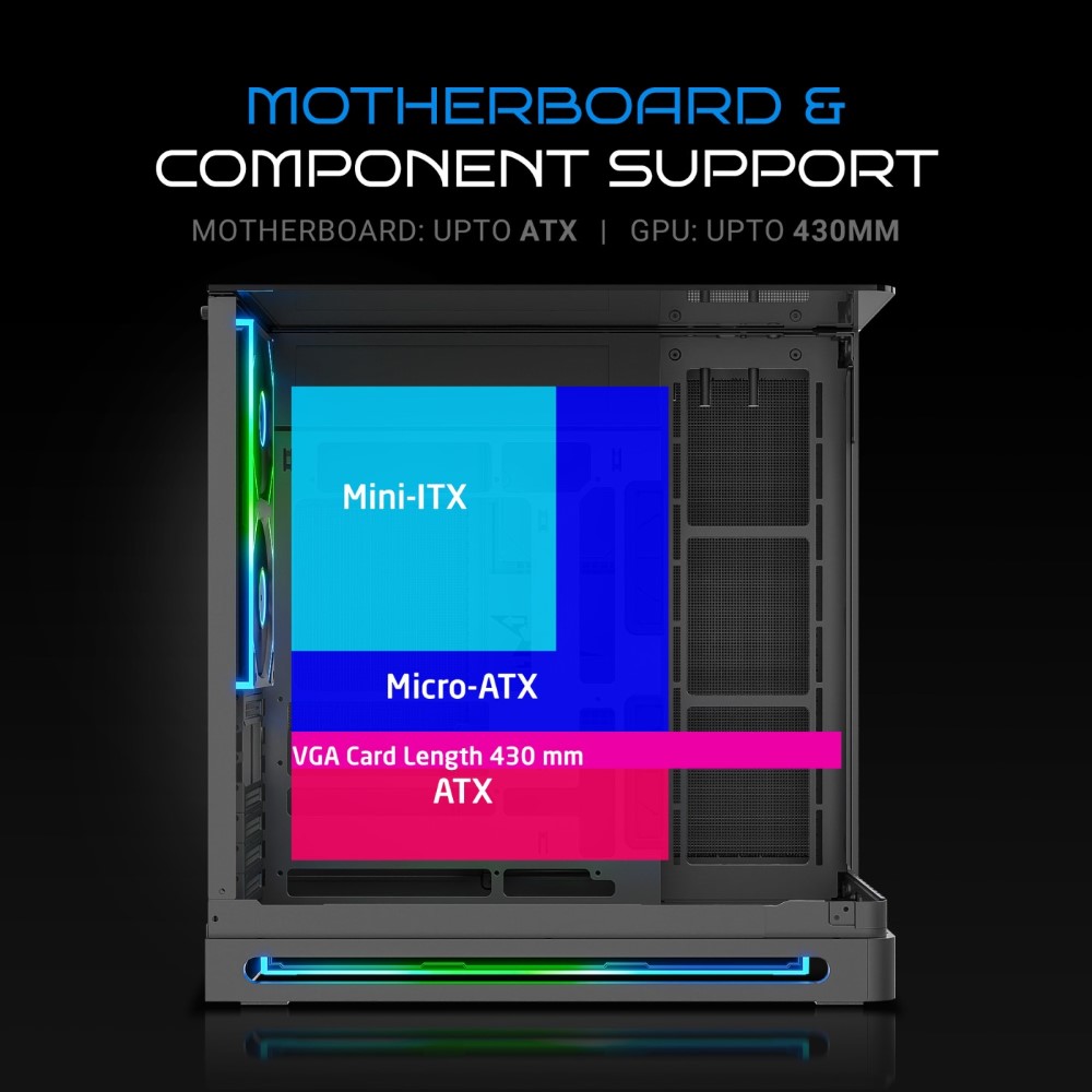 Buy The Best Pre-Built & Custom Built Gaming PCs in India | SMC ...